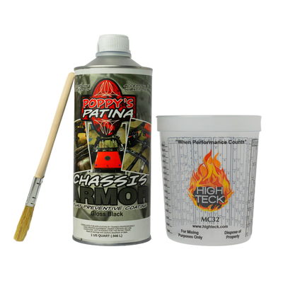 Poppy's Patina - The Original Patina Clear Coat.