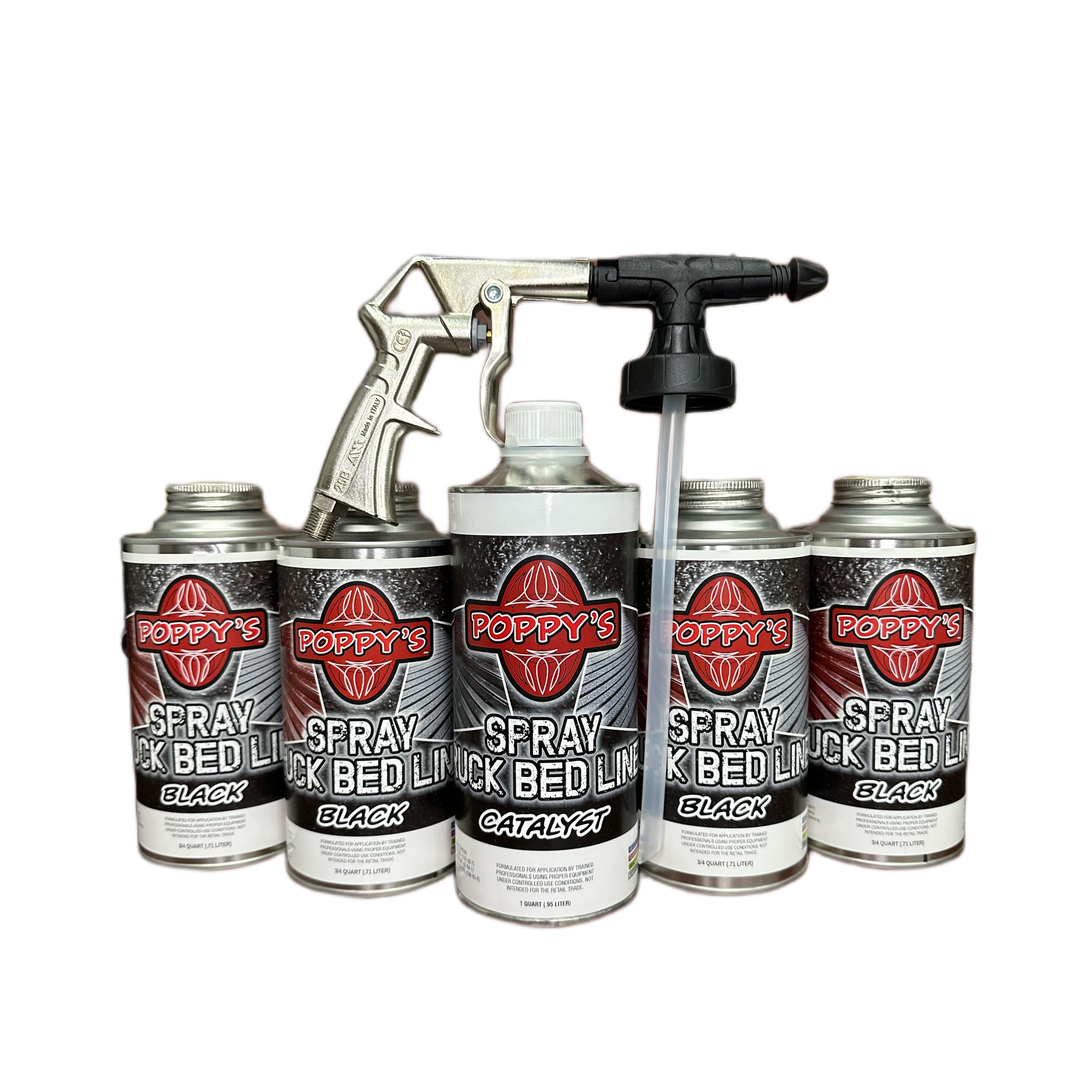 Poppy's Patina - The Original Patina Clear Coat.